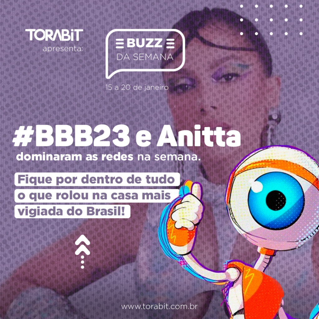 Torabit | Buzz da semana: BBB23 dominando as redes sociais